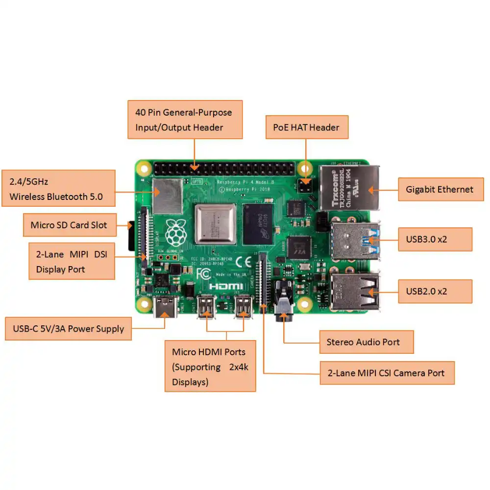 Raspberry Pi 4 Model B 2GB Board - Unleash the Power of Miniature ...