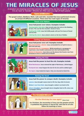 DD WC Miracles of Jesus -OBS23-SG Education