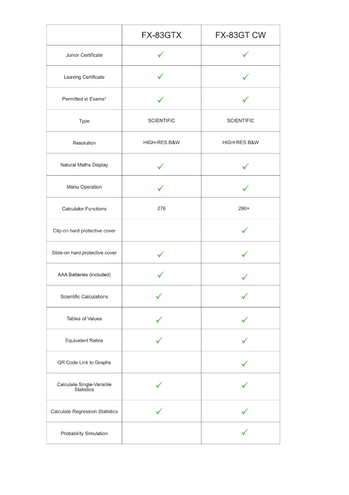 Casio FX-83GTX Scientific Calculator – Various Colours-SG Education